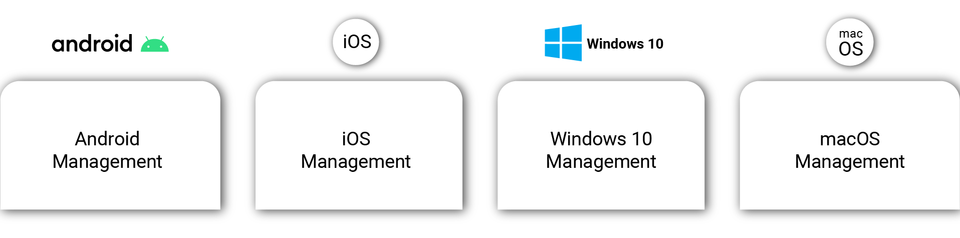 Scalefusion | BD Software Distribution Pvt. Ltd.